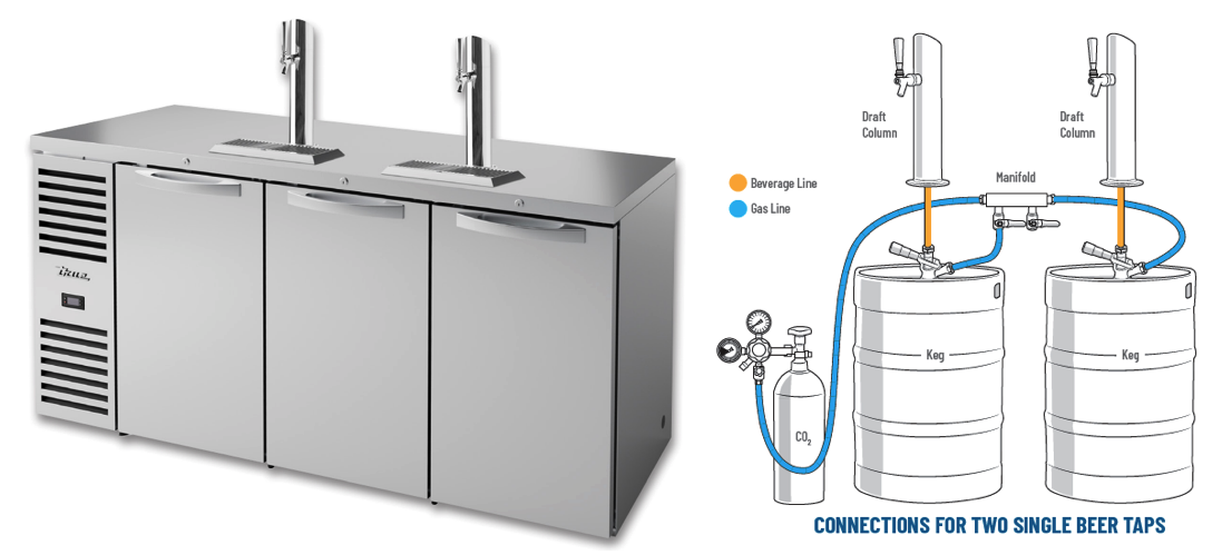 True on Tap – Exploring the World of Kegged Beverages - True Refrigeration